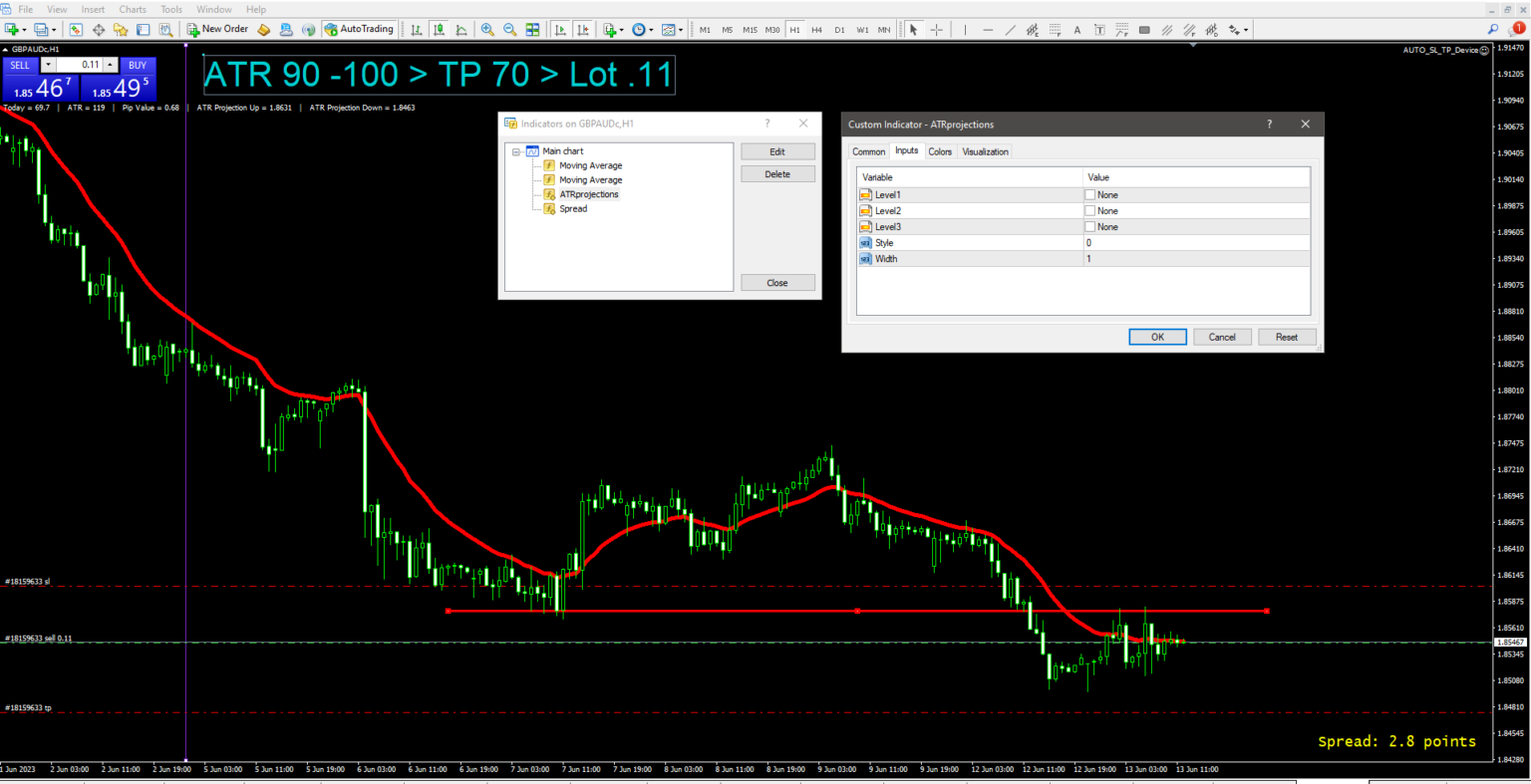 Forex Lot Size: 101 Comprehensive Guide to Understanding Lot Size in ...