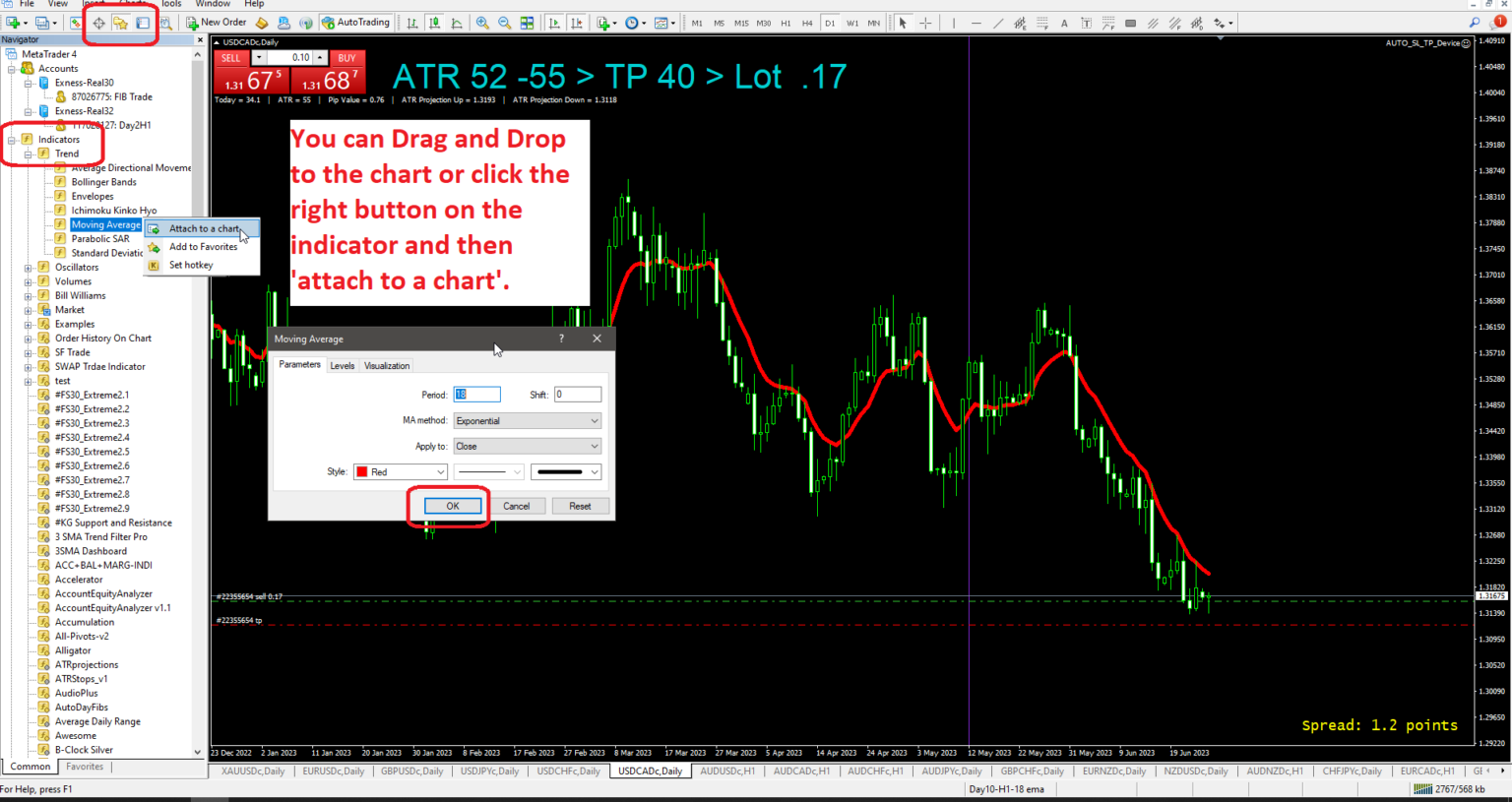 5 Easy Steps: How to Use Technical Indicators and Add Them to Your MT4 Charts - ForexFinanceTips.com