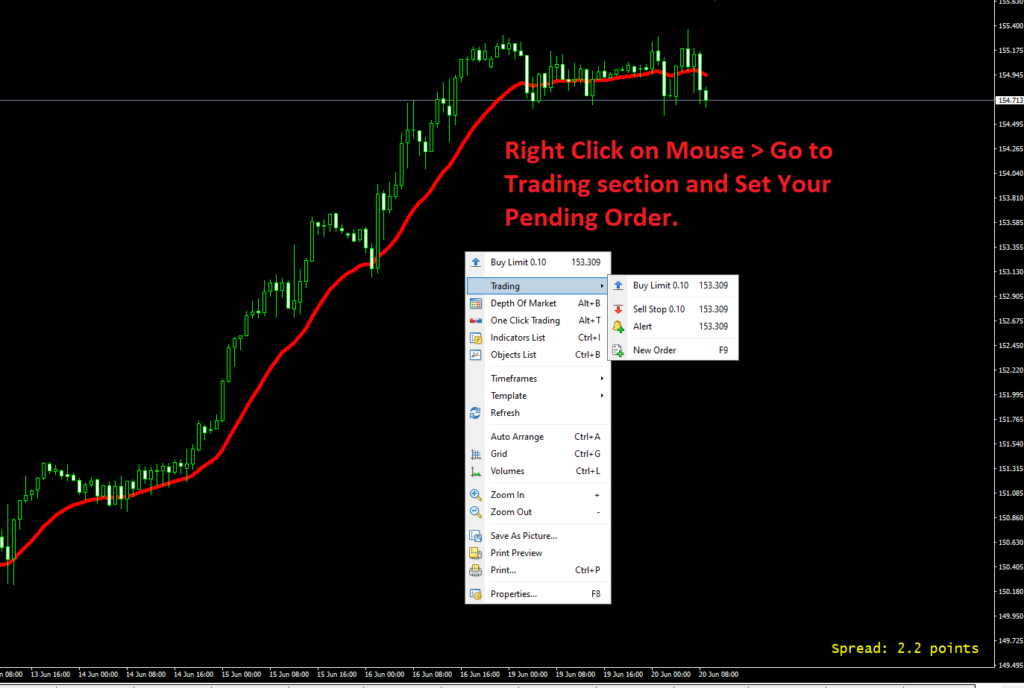7 Steps to Place a Pending Order and Manage Existing Orders on MT4: A ...