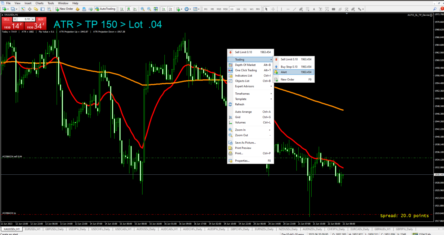 7 Steps to set up price alerts in Forex Trading or Notifications on MT4: A Complete Guide ...